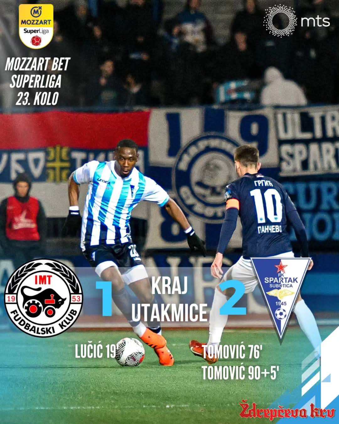 Spartak – IMT 2:1 | LovaLova